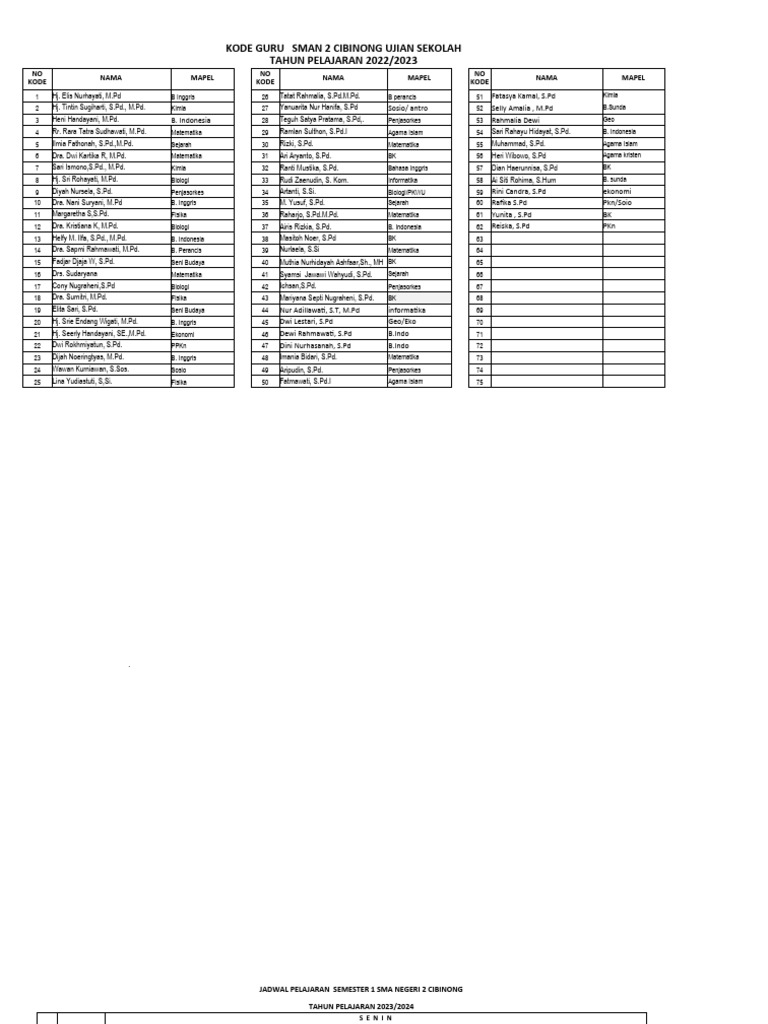 Jadwal Pelajaran 2023-2024 - P5 Semi | PDF