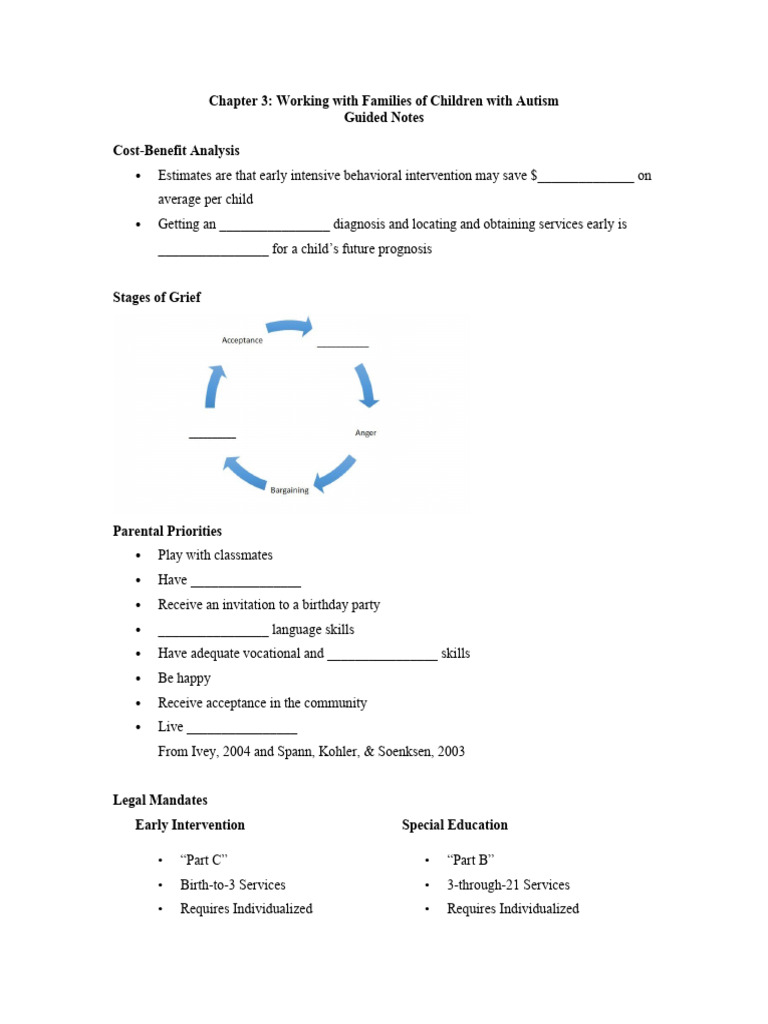 Chapter 3 Guided Notes | PDF | Wellness