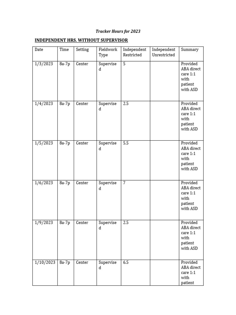 Chapter 7 Guided Notes | PDF | Autism Spectrum | Behavioural Sciences