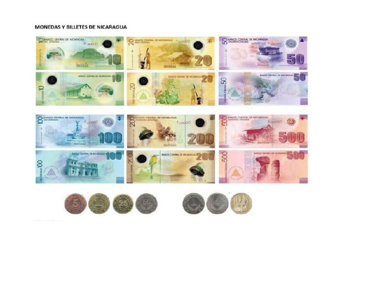 Monedas y Billetes de Nicaragua | PDF