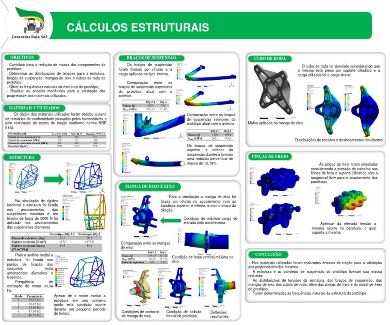 Banner - Calculo Estrutural | PDF