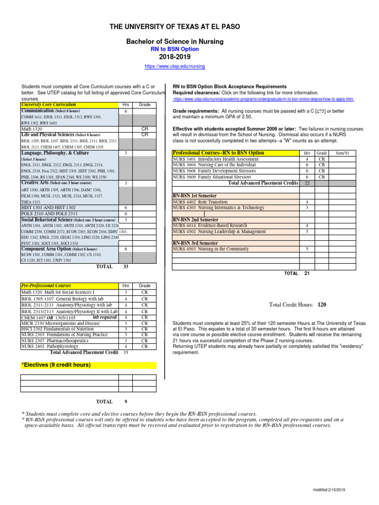 UTEP RN to BSN Program Requirements | PDF | Nursing | Health Care