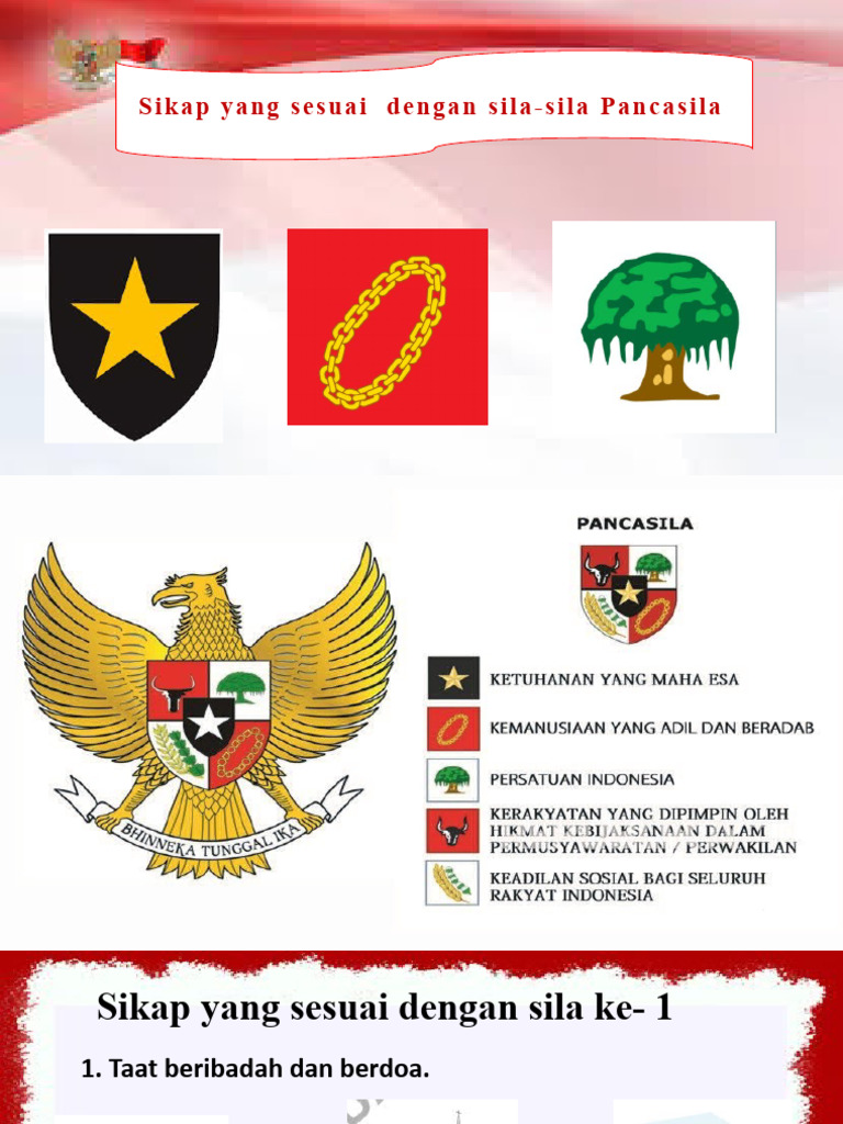 Sikap-Sikap Yang Sesuai Sila 1-3 | PDF