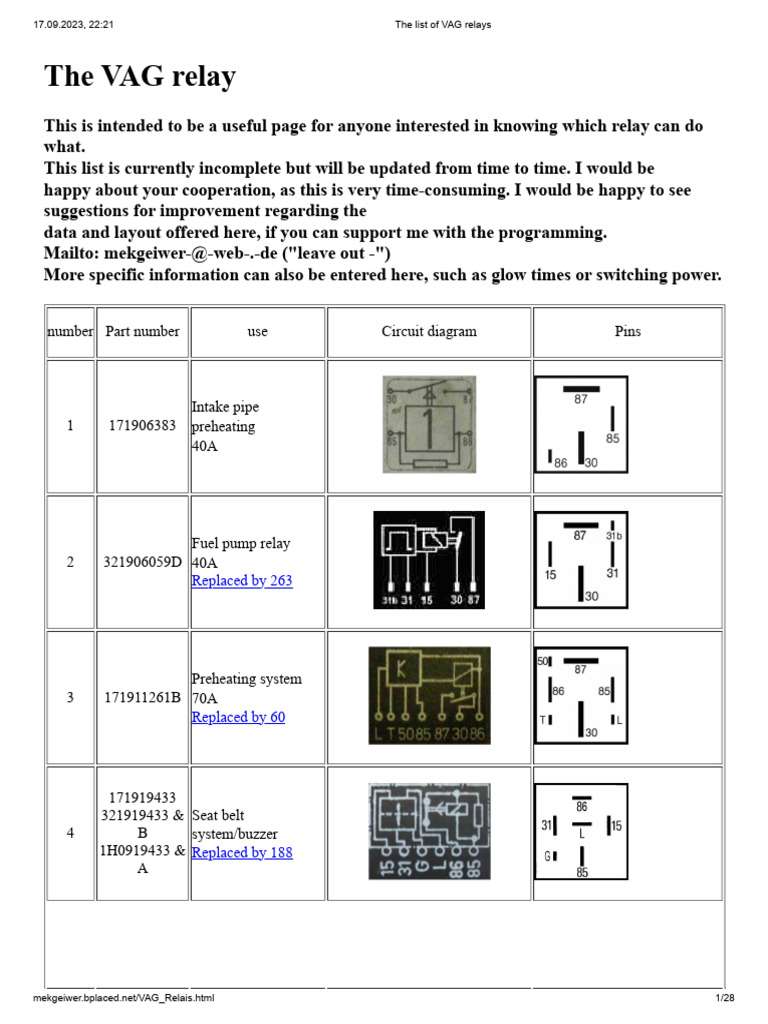 The List of VAG Relays | PDF | Relay | Switch