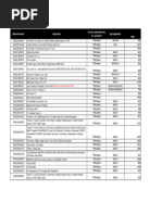 Bosch Injector Flow Rate, Part Code and Resistance Table PDF | PDF