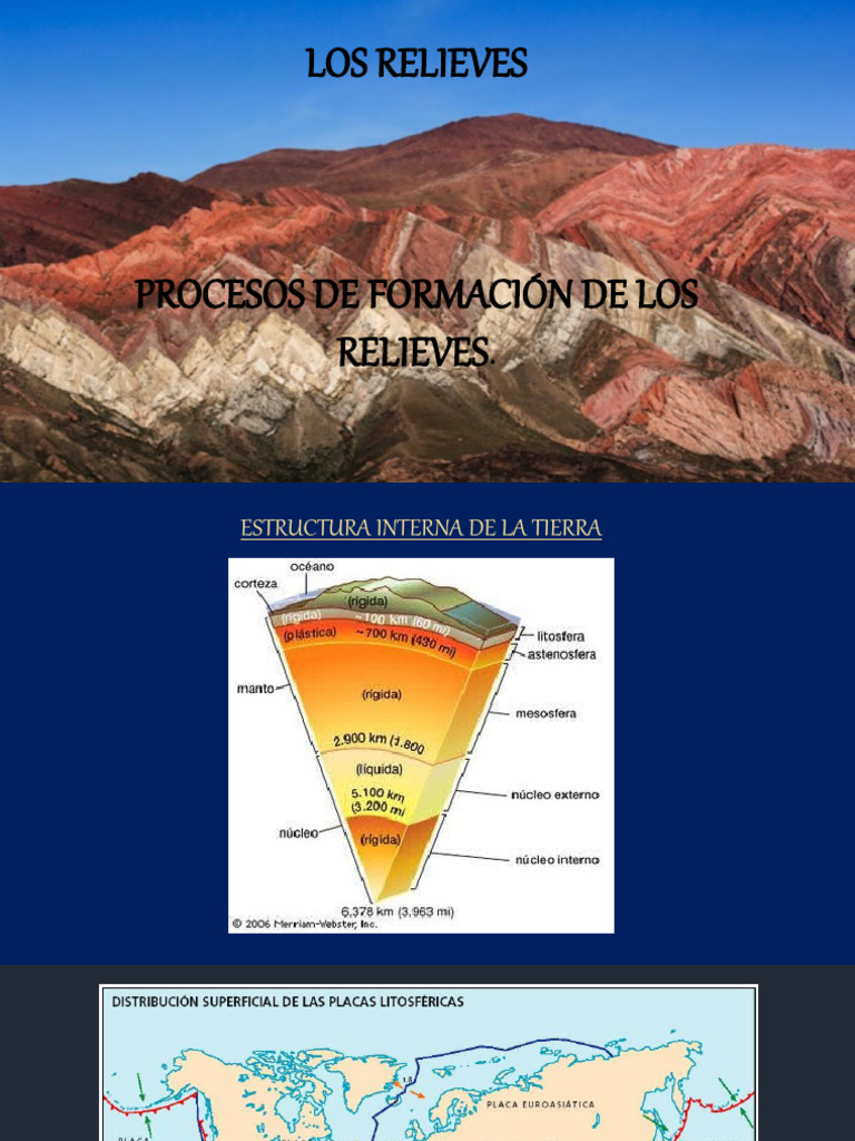 Procesos de Formación Del Relieve | PDF | Erosión | Terreno