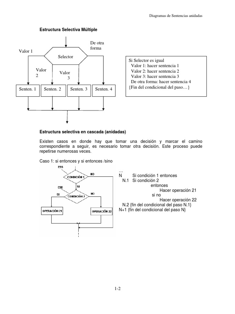 Estructura Selectiva Multiple y Cascada | PDF