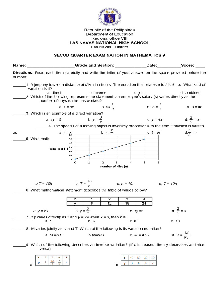 Grade 9 Math 2nd Quarter Exam | PDF | Speed | Mathematical Analysis