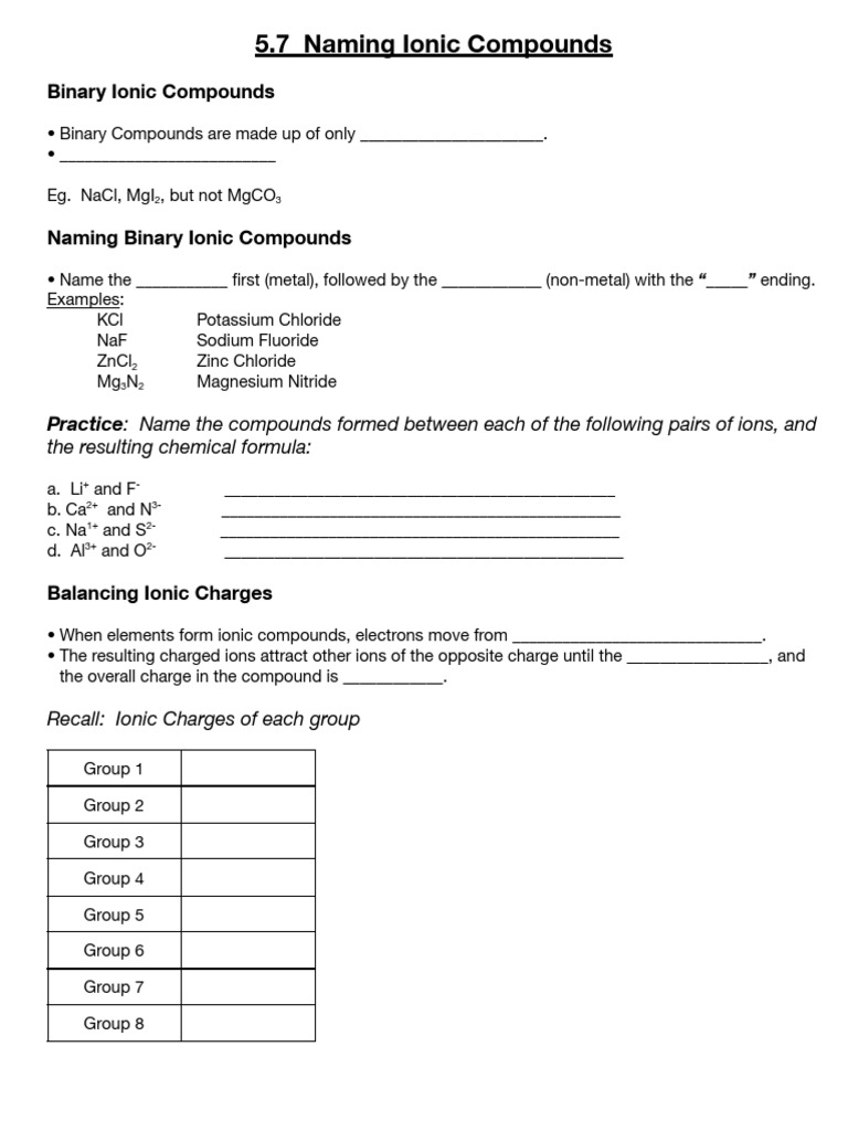 04 - 5.7 - Naming Ionic Compounds - Student | PDF | Ion | Chemical ...