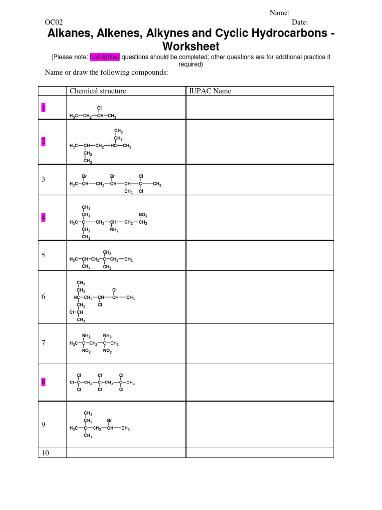 HOMEWORK 2 - Alkenes, Alkynes and Cyclic Hydrocarbons - Worksheet | PDF