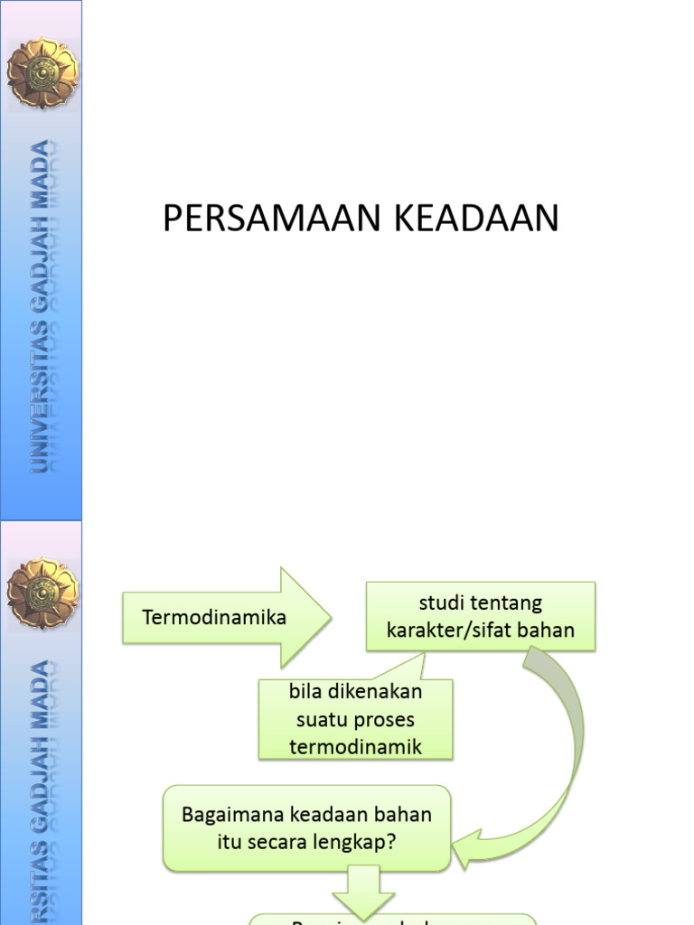 Persamaan Keadaan Dan Kompresibilitas tjt0m54005 | PDF