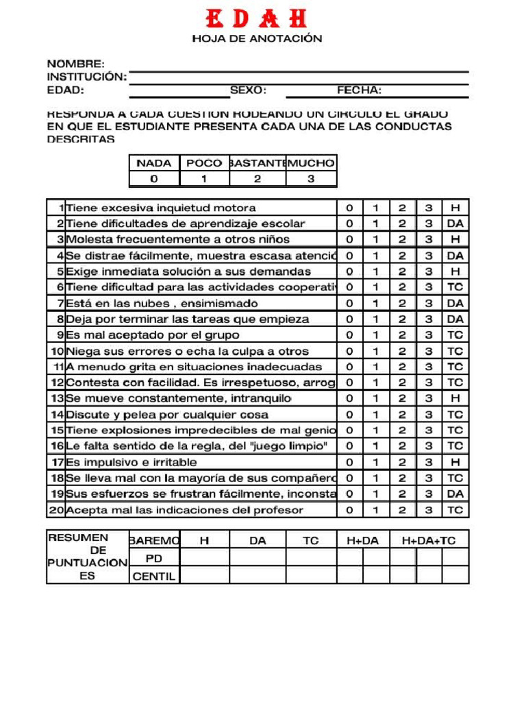 EDAH - TEST - DEFICIT - ATENCION - CON - HIPERACTI Profesores | PDF