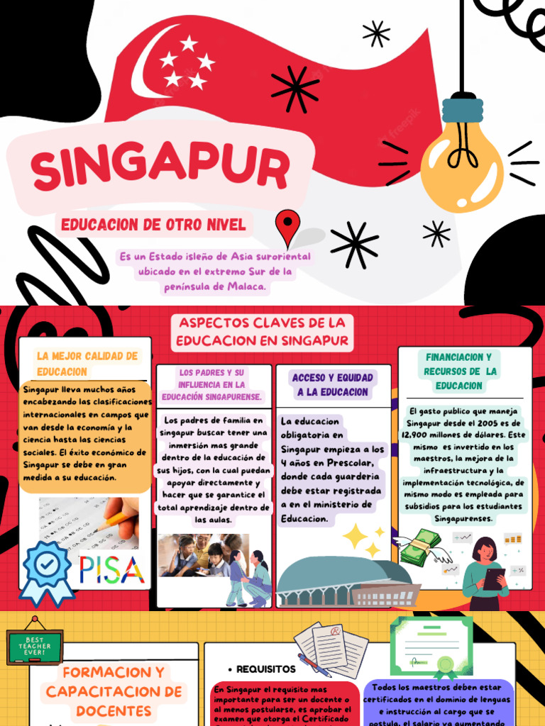 Sing Apur | PDF | Singapur | Política mundial