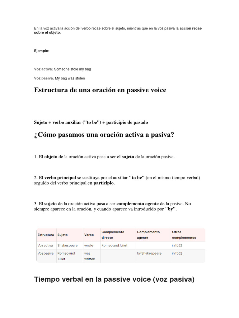 Voz Activa y Pasiva: Guía Completa | PDF | Verbo | Objeto (gramática)