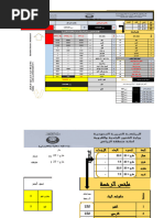 Application For Engineer's License (CRPEP) in Bahrain | PDF
