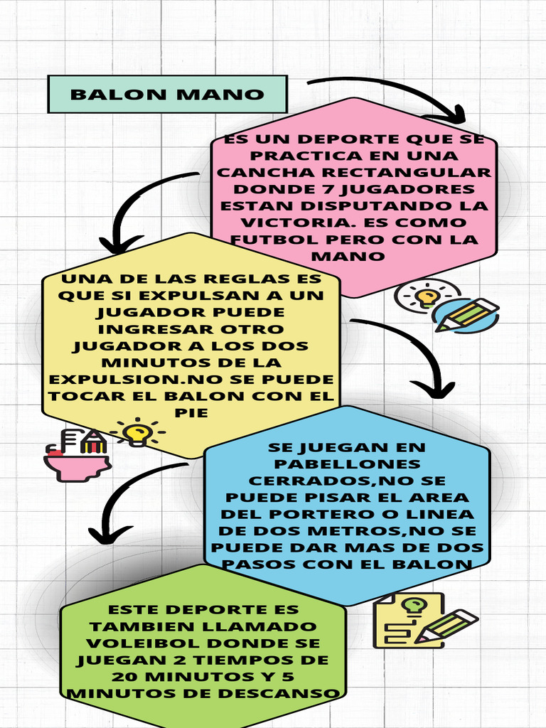 Balon Mano | PDF
