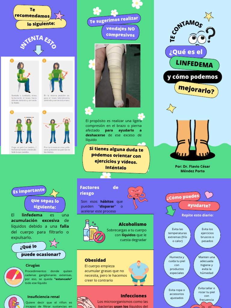 LINFEDEMA | PDF | Enfermedades y trastornos | Medicina CLINICA