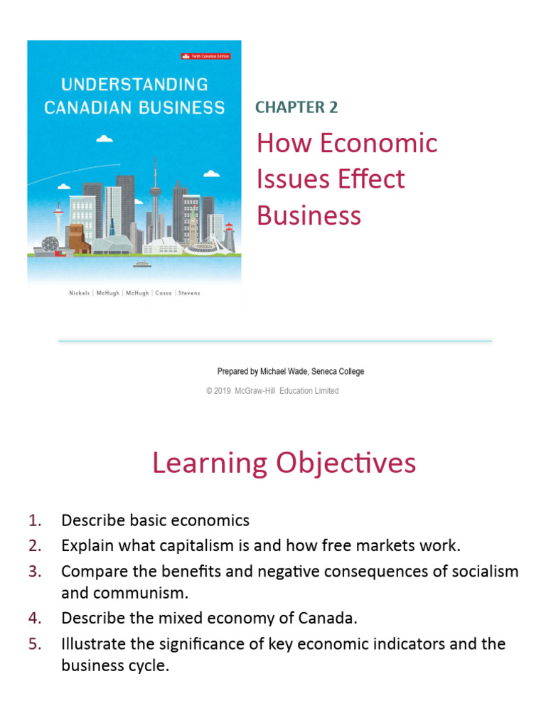 Nickels10ce Enhanced PPT Ch02 | PDF | Capitalism | Unemployment