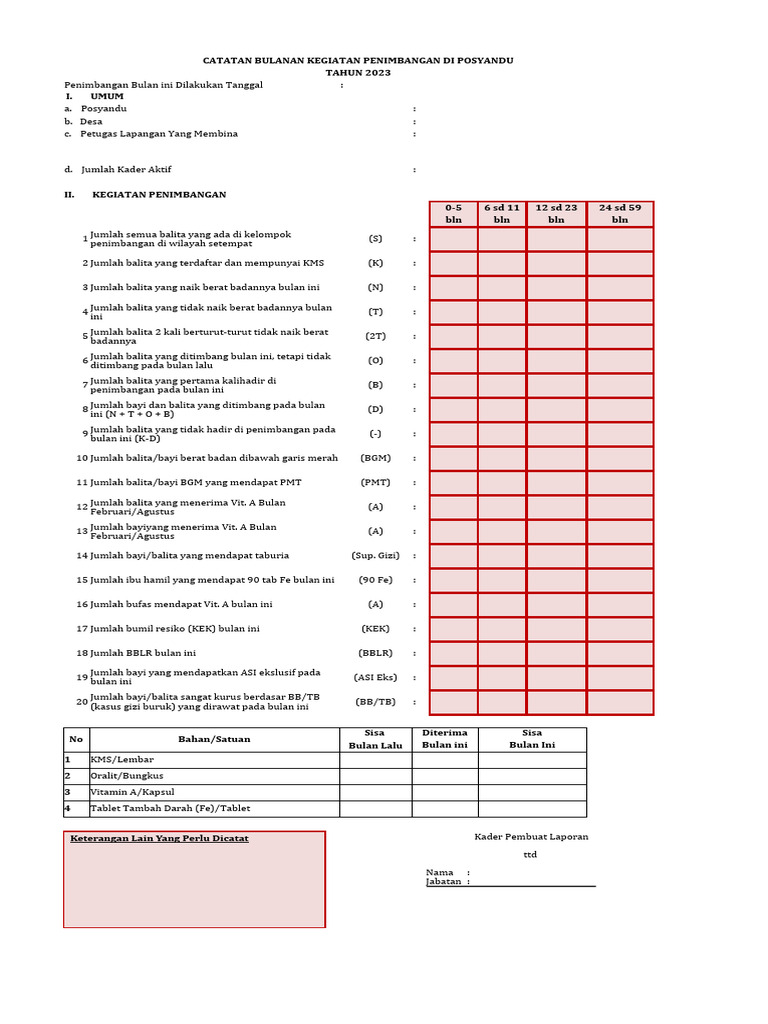 Format Penimbangan Posyandu | PDF