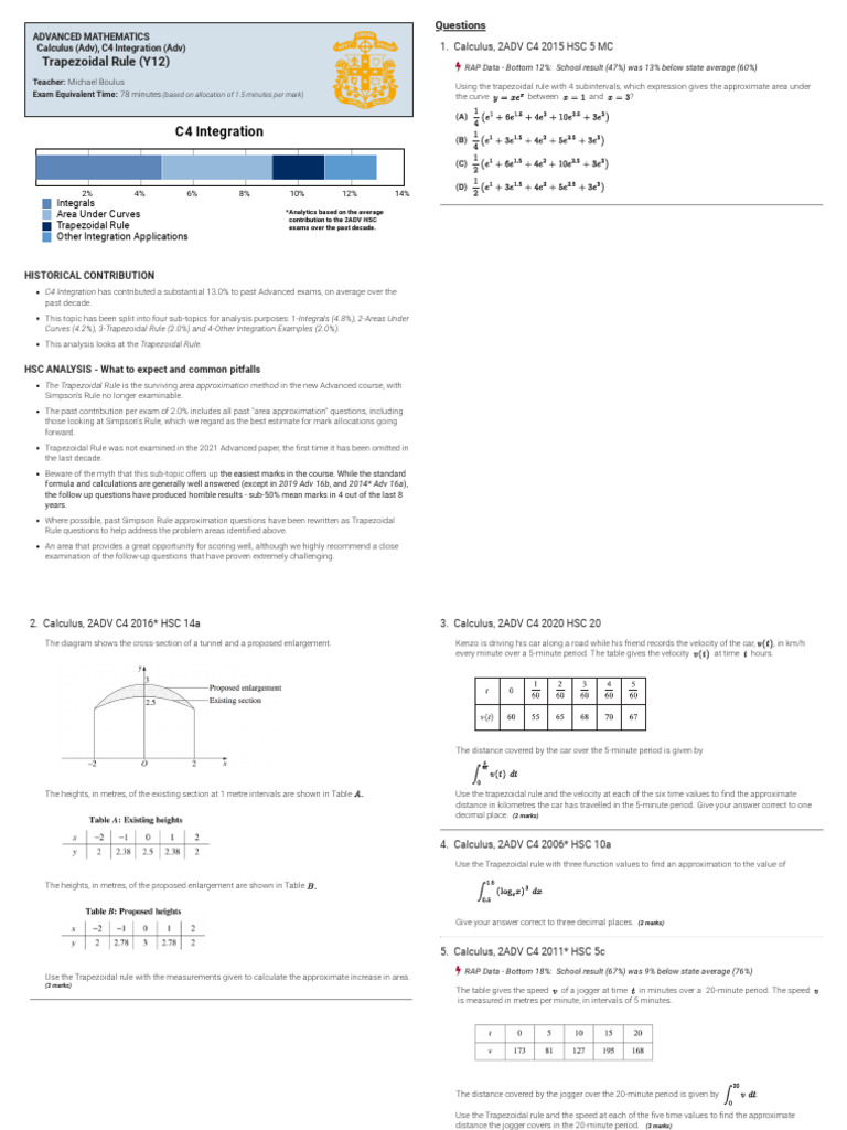 12 Trapezoidal Rule | PDF | Integral | Area