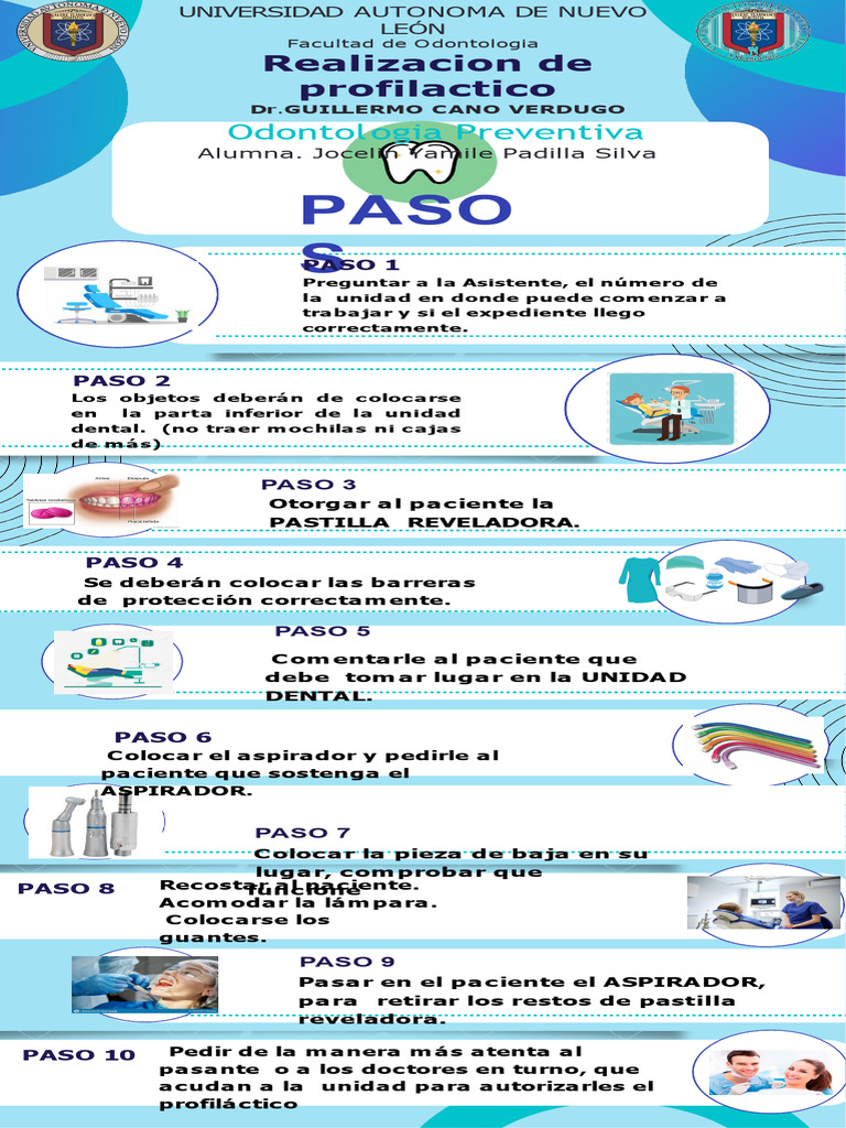 PADILLA SILVA-Técnica de Realización de Profiláctico | PDF ...