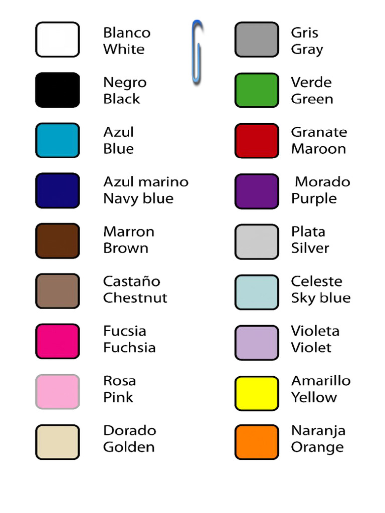 Colores Inglés Español | PDF