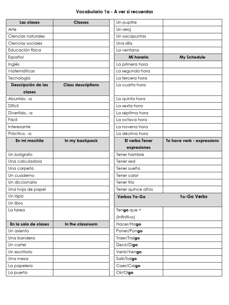 Vocabulario 1A - A Ver Si Recuerdas | PDF