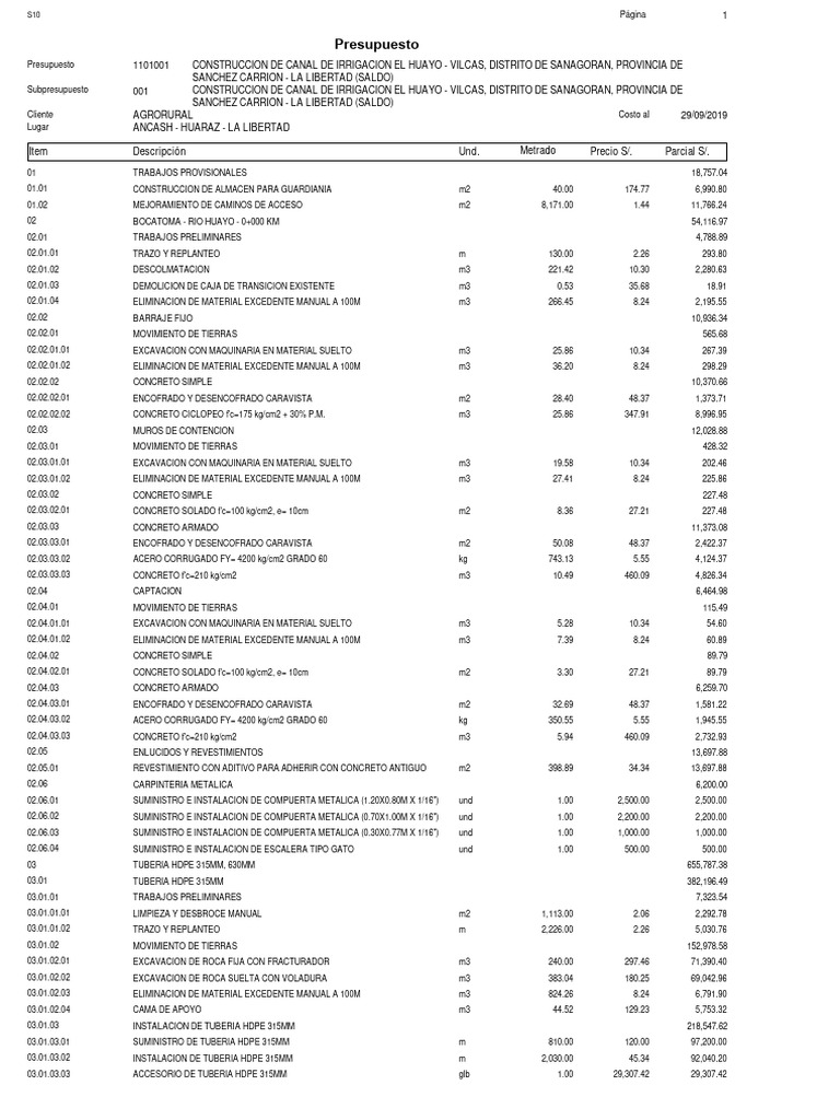 Ppto Final - Huayo Vilcas | PDF | Ingeniería de Edificación | Material compuesto