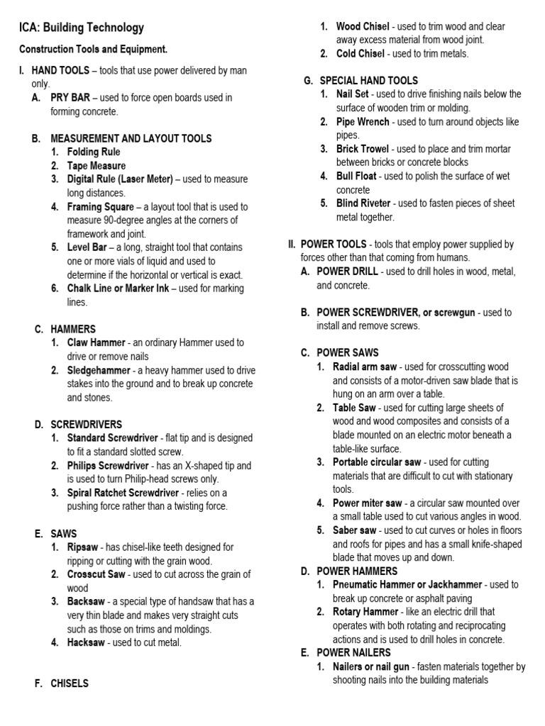 Ica Reviewer Building Technology | PDF | Sound | Concrete