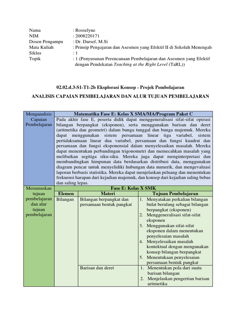 Eksplorasi Konsep - PPA II - Siklus 1 - Rosselyne (Analisis Capaian Pembelajaran Dan Tujuan ...