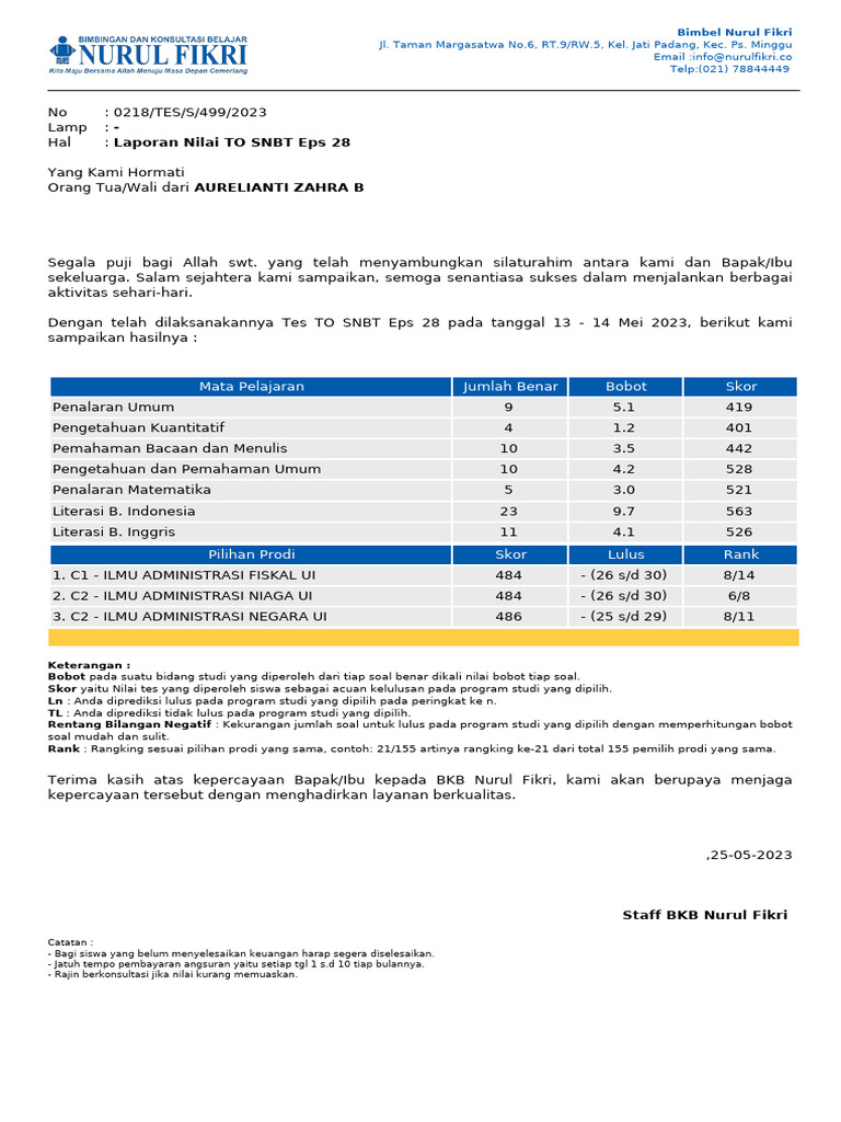 Assalamu Alaikum Warahmatullahi Wabarakatuh: Mata Pelajaran Jumlah ...