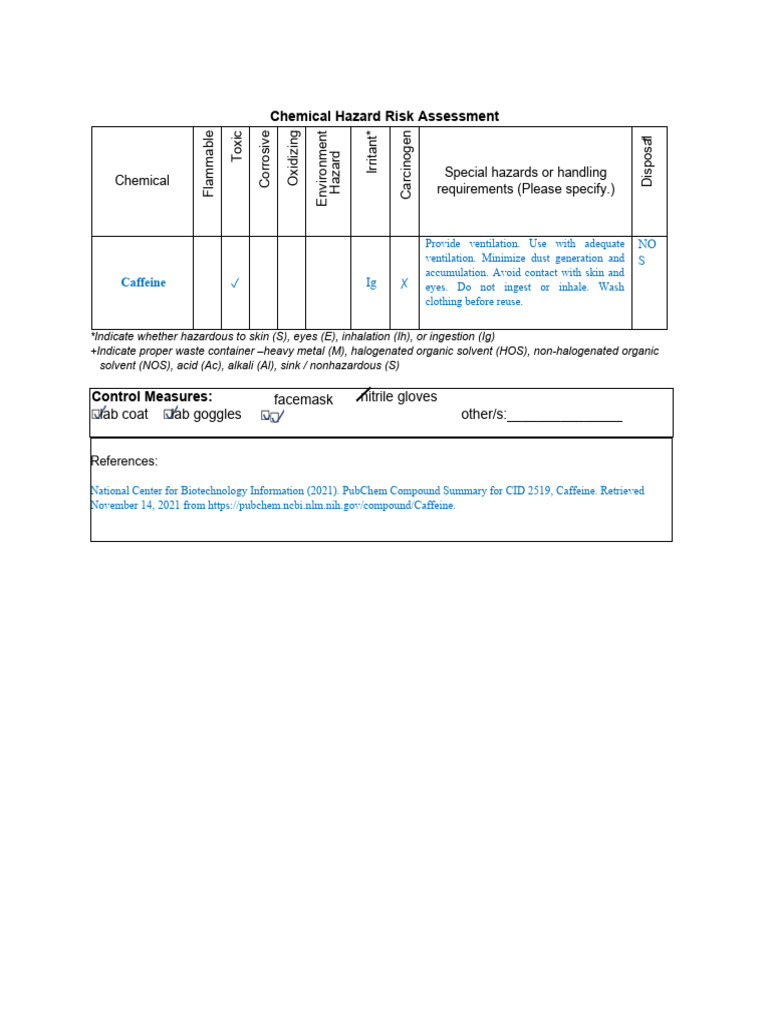 Caffeine Chemical Hazard Assessment | PDF | Chemical Substances ...
