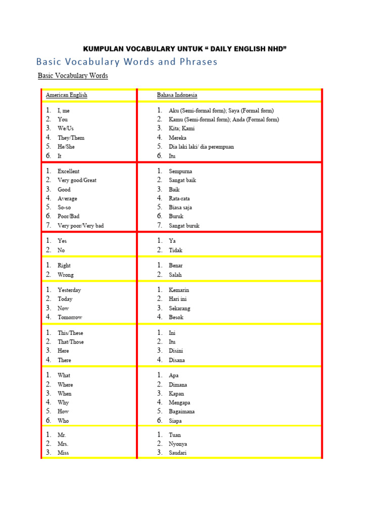 Kumpulan Vocabulary Untuk | PDF