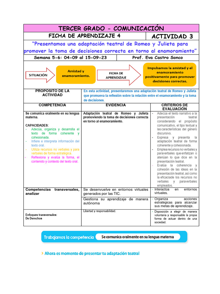 Ficha 4 - Act 3 - Comu | PDF | Aprendizaje | Ciencia cognitiva