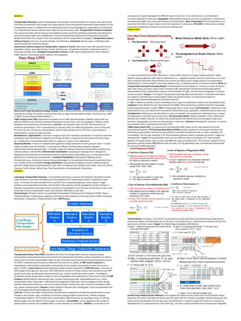 Transportation Sheet Cheat | PDF | Transport | Sensitivity Analysis