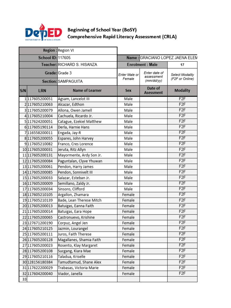 Crla Scoresheet | Download Free PDF | Human Communication | Languages ...