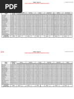 Centerm Port Vessel Cut-Off Schedule | PDF | Merchant Navy | Shipping