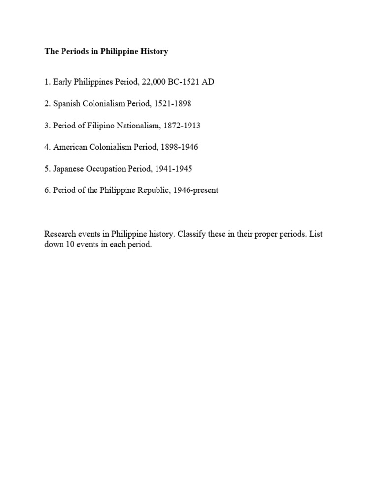 The Periods in Philippine History | PDF | History