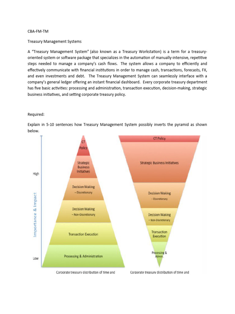 Inverting the Treasury Management Pyramid | PDF