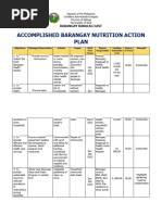 2023 Final BNAP - Barangay Nutrition Action Plan | PDF | Malnutrition ...