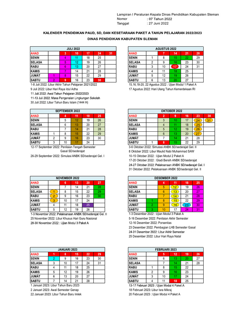 Kaldik Sleman 2022-2023 | PDF
