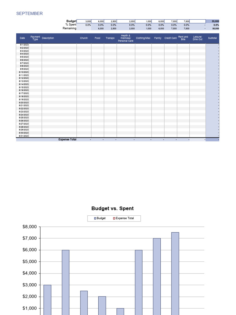 Expense Tracking | PDF | Social Programs | Economies