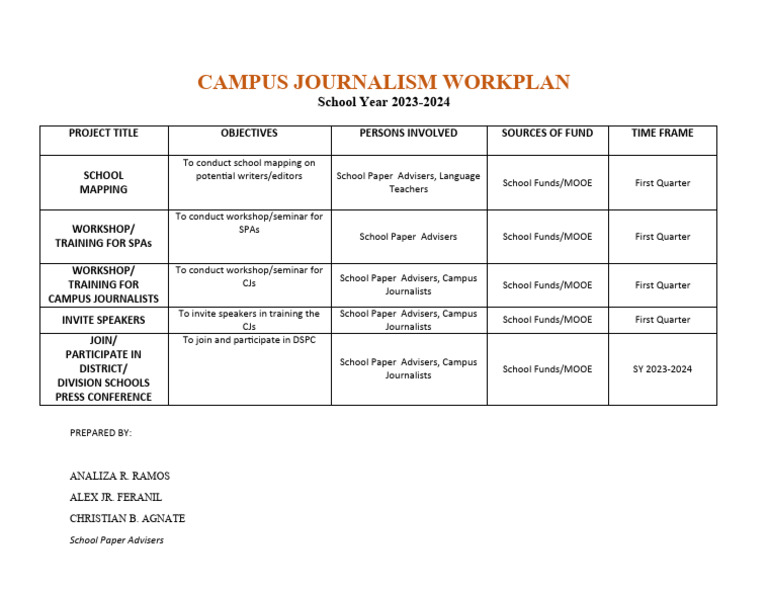 School Paper Workplan Pdf