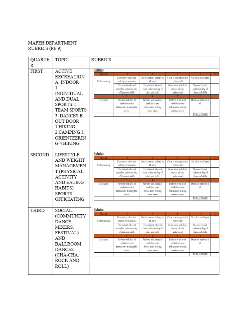 Rubrics PE 9 1st-4th Q | PDF
