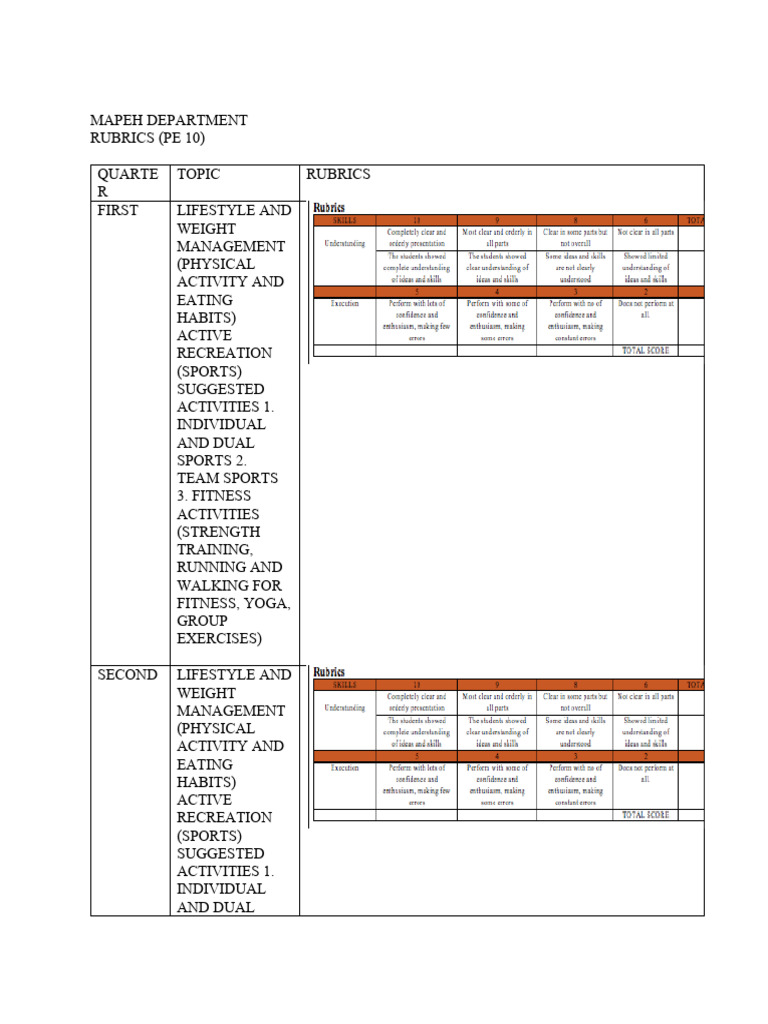 Rubrics PE 10 1st-4th Q | PDF