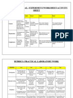 Judging Criteria For Posters: I. Poster Presentation - 25pts | PDF ...