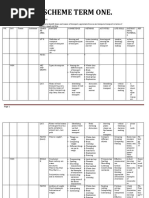 Secondary School Lesson Plan Template | PDF