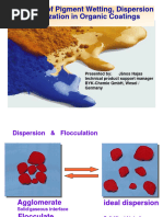 Disperbyk 190 | PDF | Materials | Industrial Processes