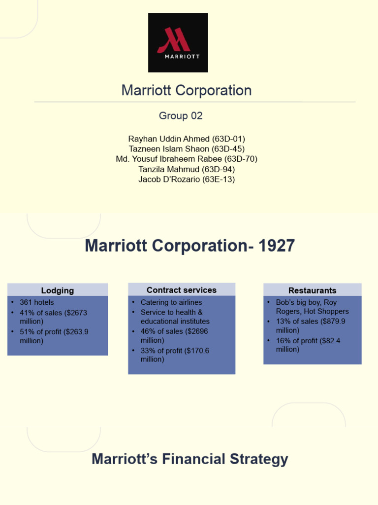 Group 2 Marriott Slide | PDF | Cost Of Capital | Trade