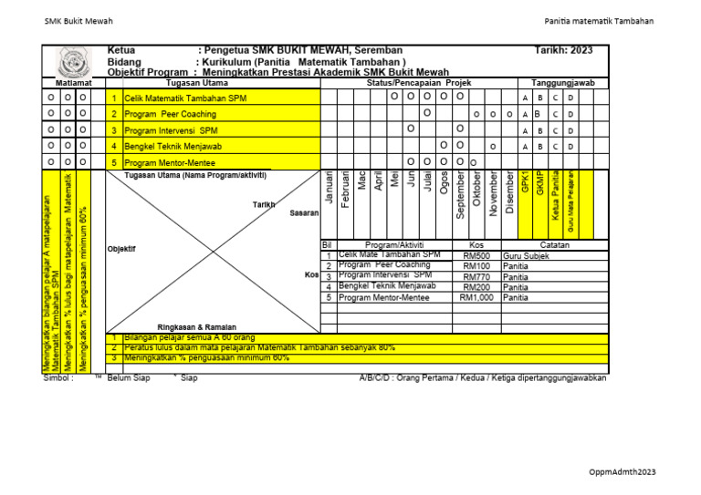 Add Maths Oppm 2023 | PDF